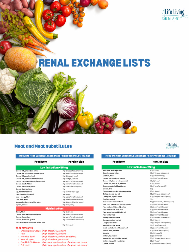 Renal Food Exchange Lists | PDF