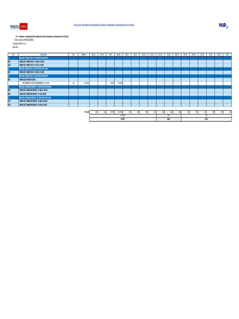 Insumo Geomembrana | PDF