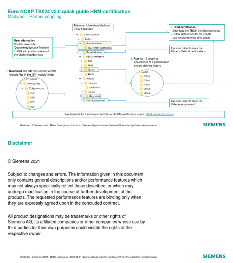 EuroNCAP TB024 Quick Guide | PDF | Computing | Software