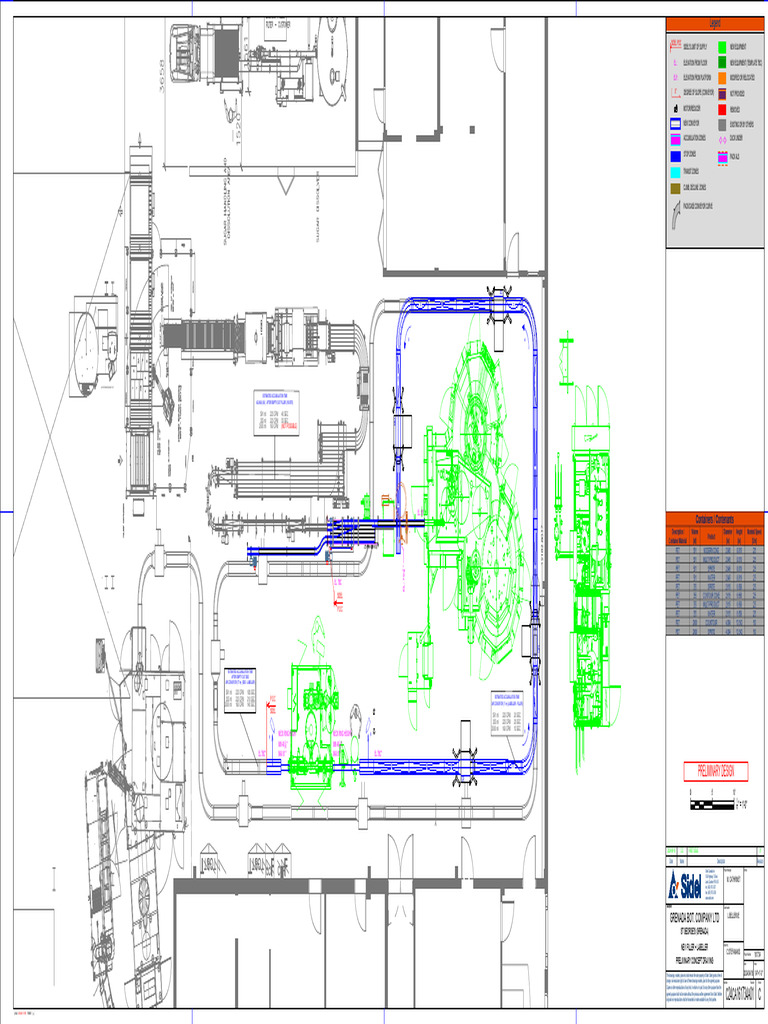Preliminary Design for Sidel Equipment | PDF