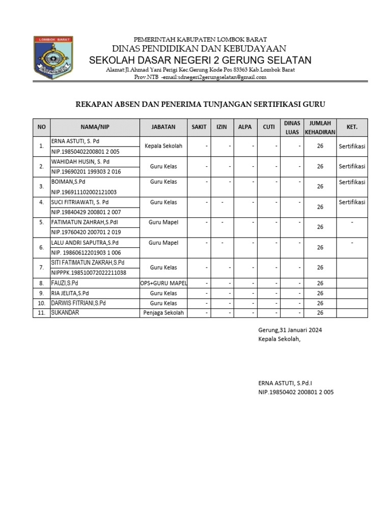 Rekap Absen 2024 | PDF