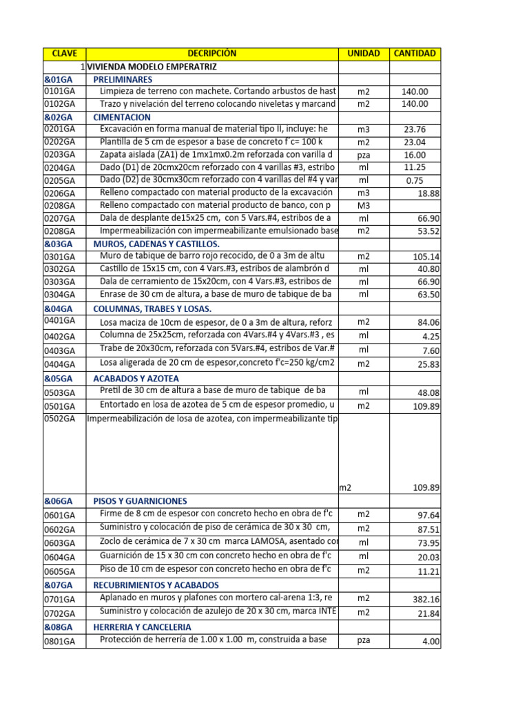 Catalogo de Conceptos Materiales 2024 | PDF | edificio | Ingeniería estructural