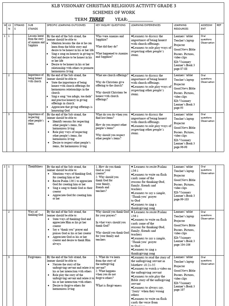 8253 KLB Visionary Grade 3 Cre Activities Schemes of Work Term 3 | PDF | Prayer | Disciple ...