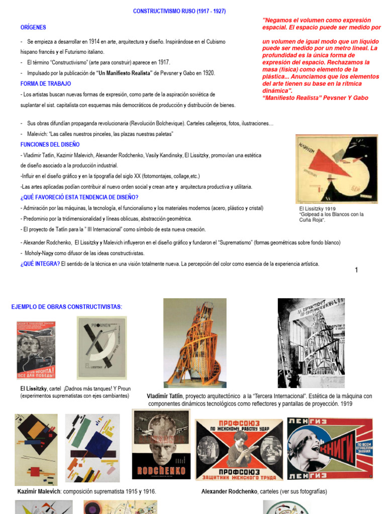 Constructivismo Ruso 21 | PDF | Estilo | Movimientos