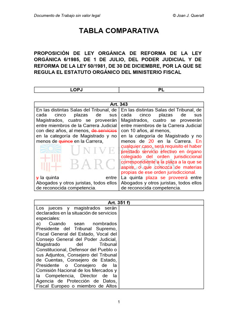 Tabla Comparativa Lopj-Eomf PL | PDF | Judicaturas | Legislador