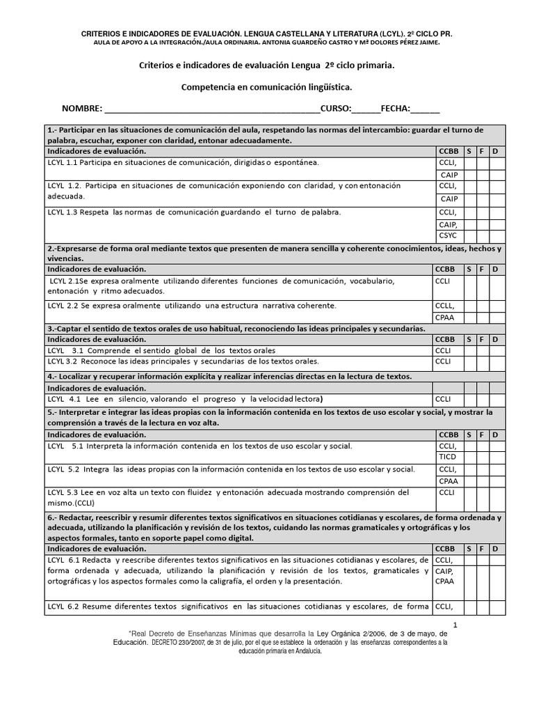 REGISTRO Criterios e Indicadores de Ev. LENGUA 2ºciclo Pr. | PDF | Educación primaria | Evaluación