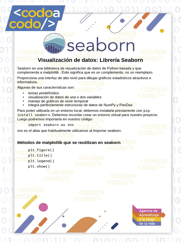 CaC Big Data - Material Imprimible - Librerías - Unidad 4 - Seaborn | PDF | Histograma