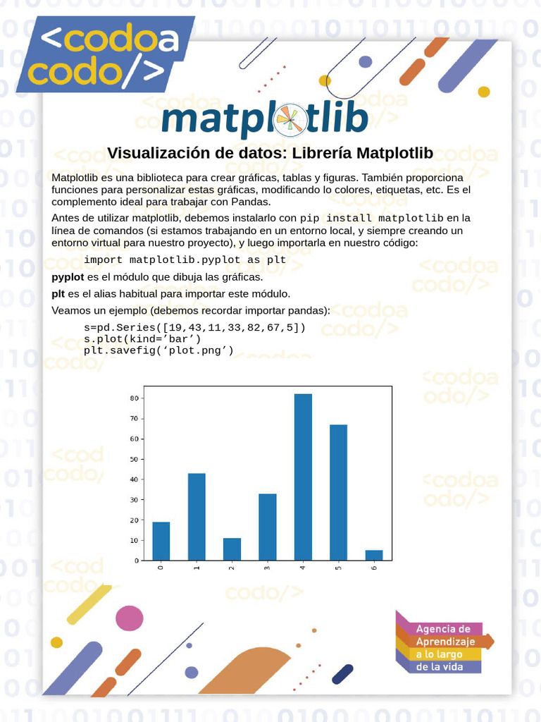 CaC Big Data - Material Imprimible - Librerías - Unidad 3 - Matplotlib | PDF | Histograma ...