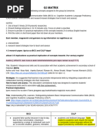 Understanding BICS and CALP Differences | PDF | Nonverbal Communication ...