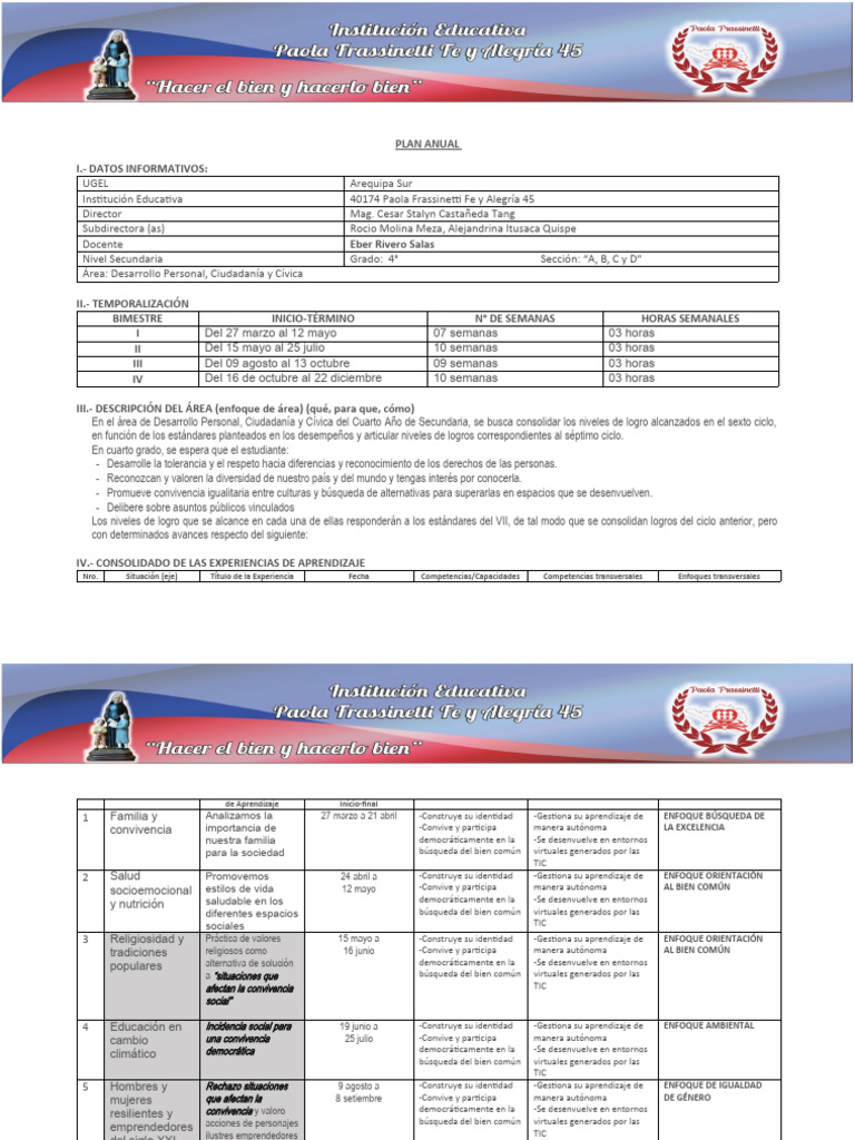 Plan Anual DPCC 4° | PDF | Aprendizaje | Tecnología de información y ...