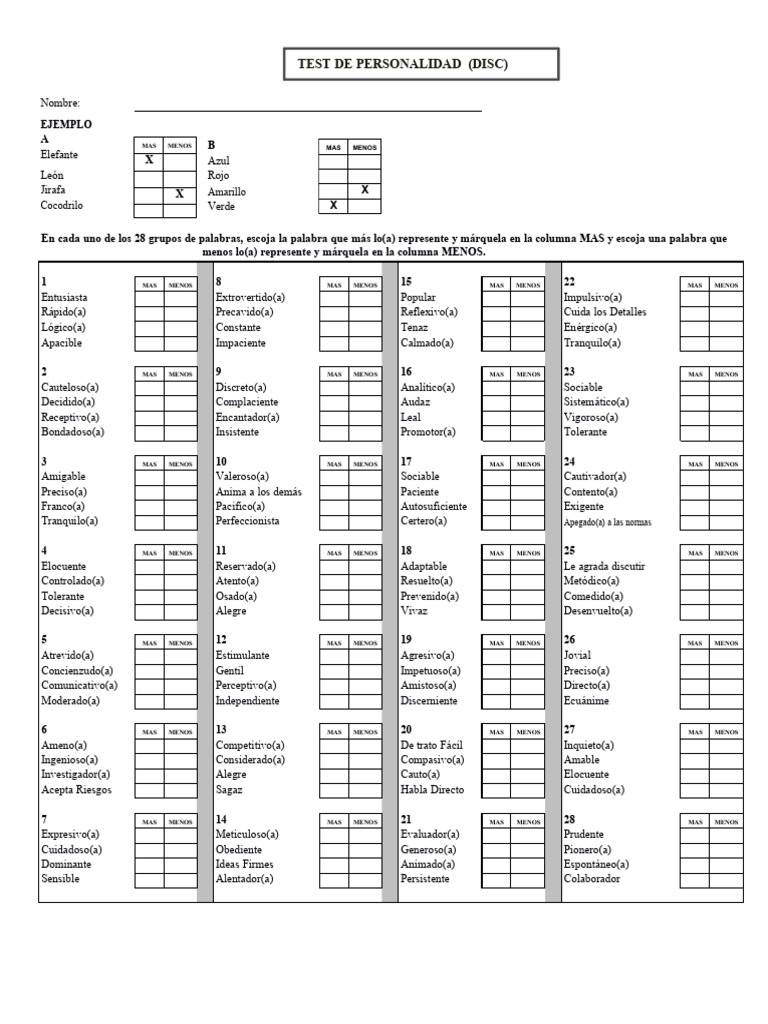 Test de Personalidad Disc | PDF