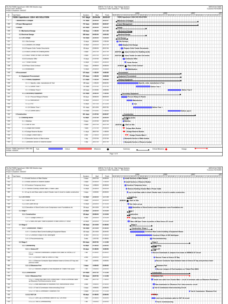T0206 Capenhurst 132kV AIS Solution Programme | PDF | Electrical ...