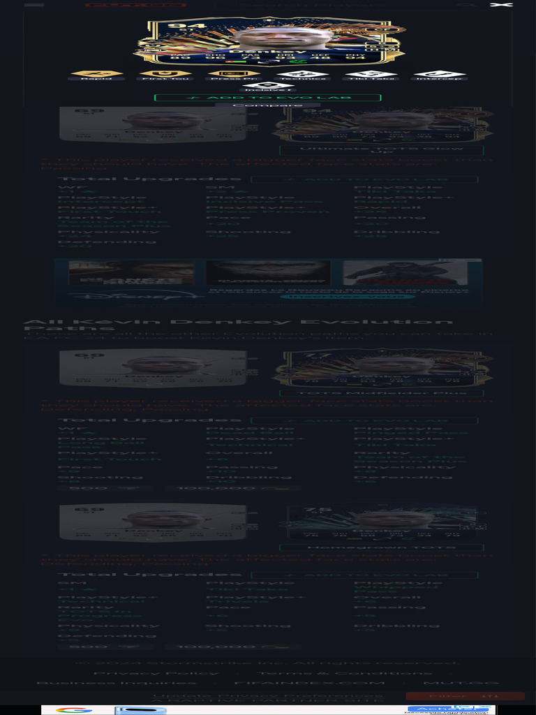 Kévin Denkey Evolutions in EA FC 24 | PDF | Football Codes | Team Sports