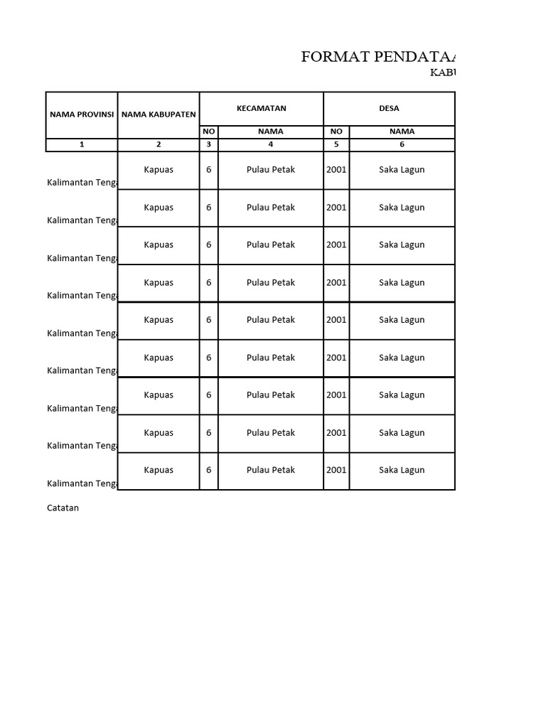 Format Pendataan Badan Permusyawaratan Desa (BPD) | PDF