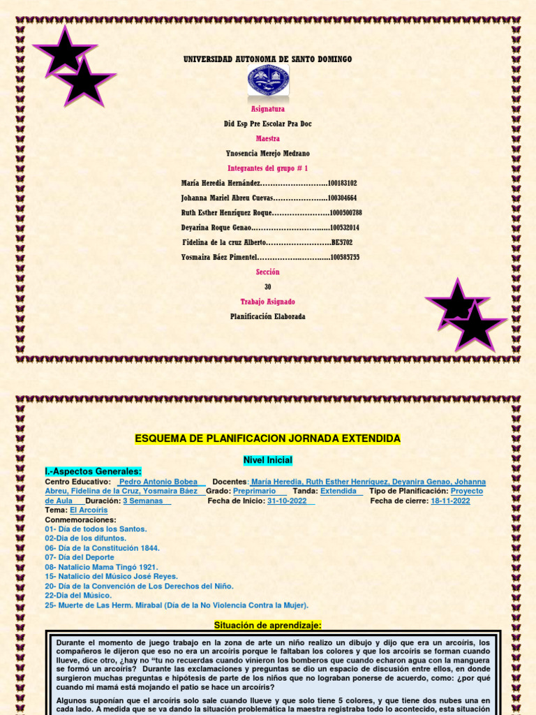 Planificacion Grupal-Pract Doc-Tarea Un4 | PDF | Comunicación | Pensamiento