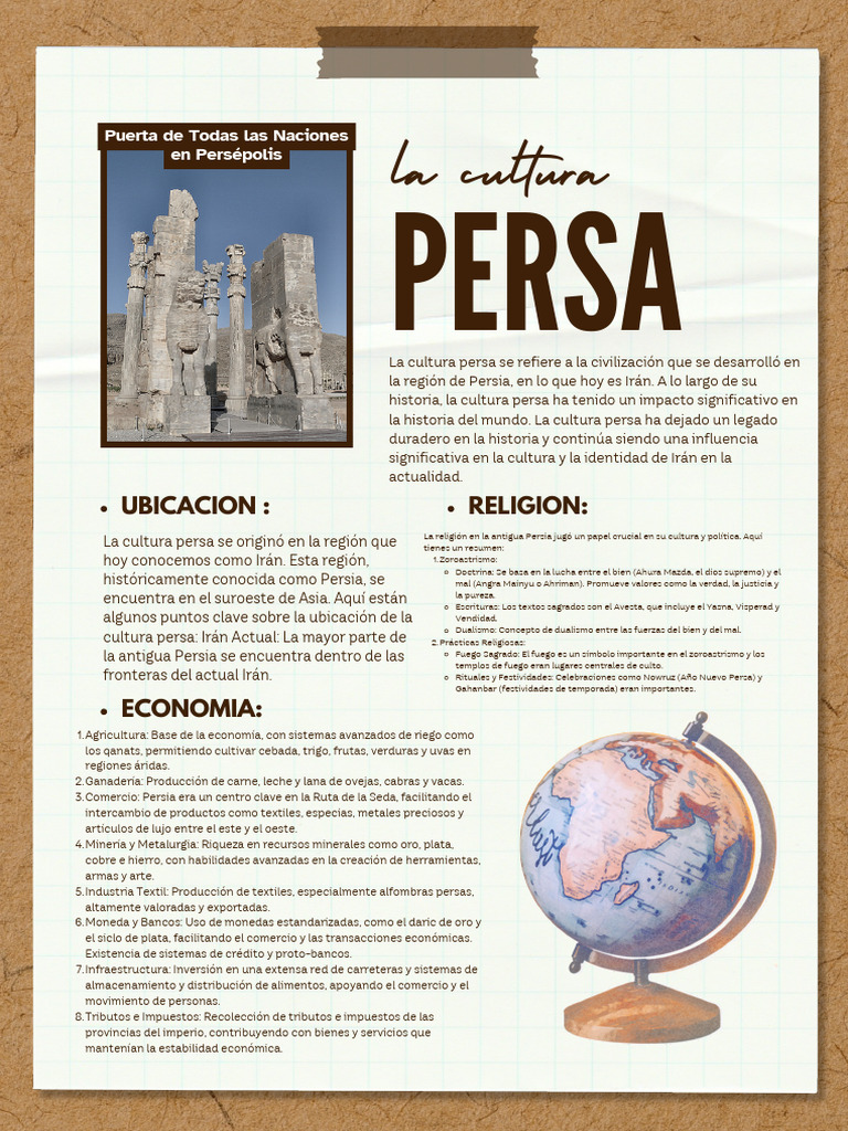 Cultura Persa: Religión, Economía y Legado | PDF | Imperio aqueménida ...