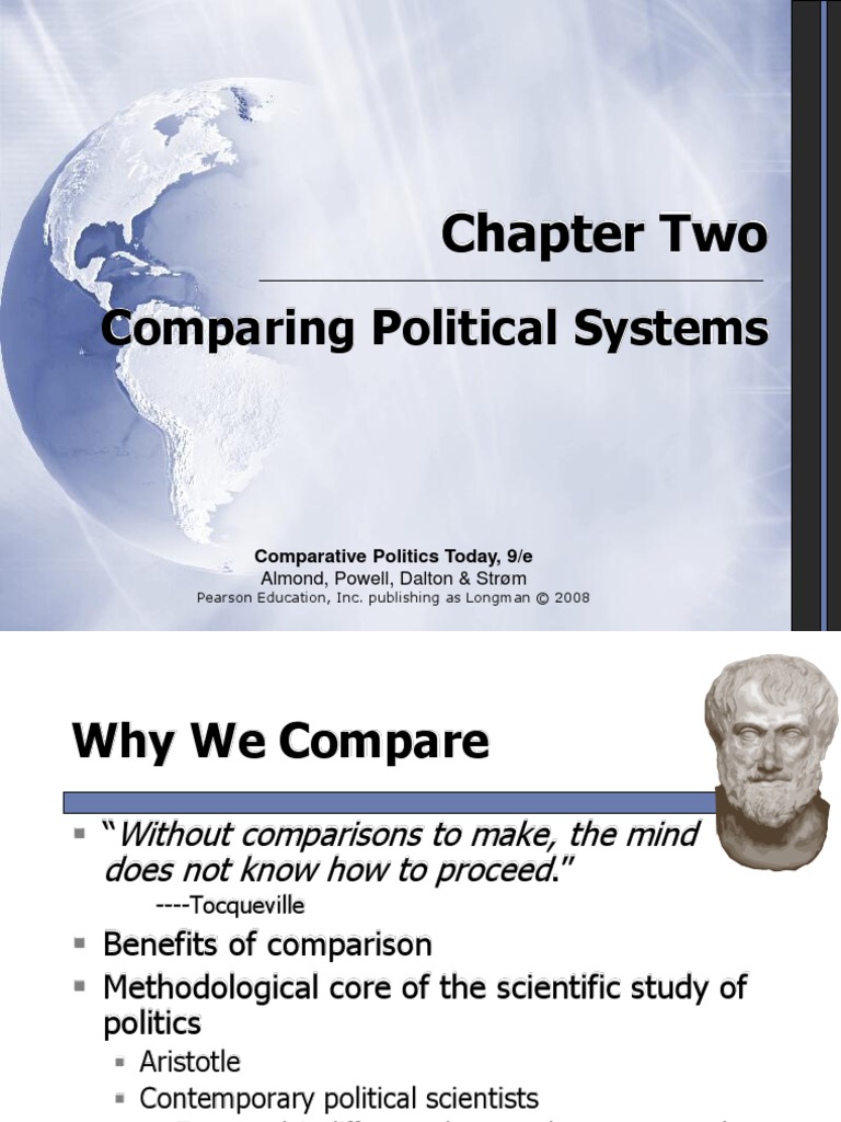 Lecture 3b Comparing Political Systems Additional Materials Pdf