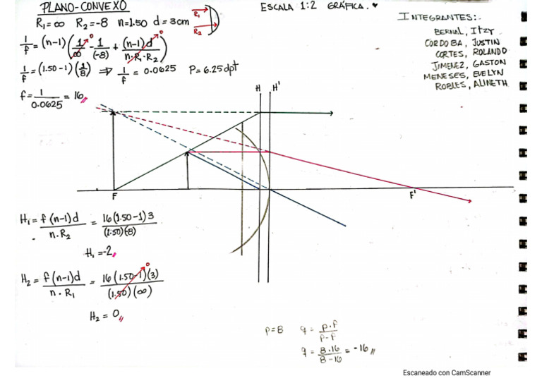 Plano Convexo - g5. | PDF