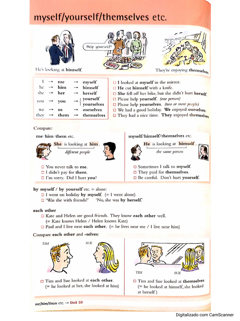 Myself Yourself | PDF