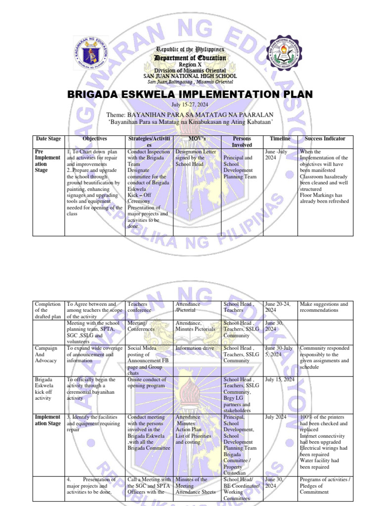 Brigada-Eskwela Action Plan 24-25 | PDF