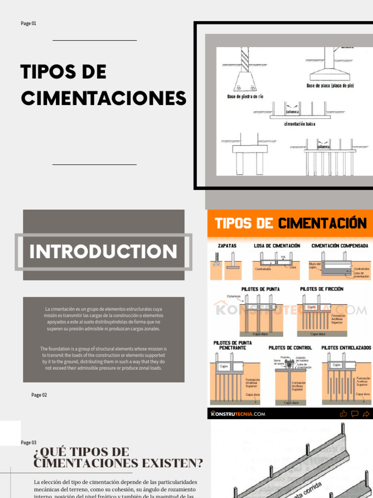 Tipos de Cimentaciones | PDF | Fundación (Ingeniería) | Fundación profunda