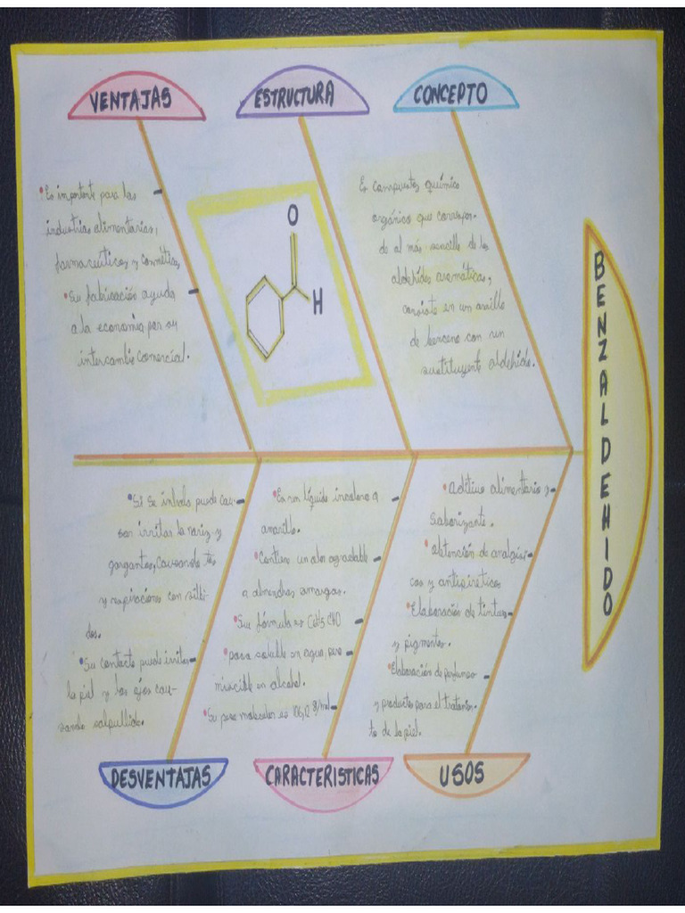 Generated PDF From Image Files | PDF