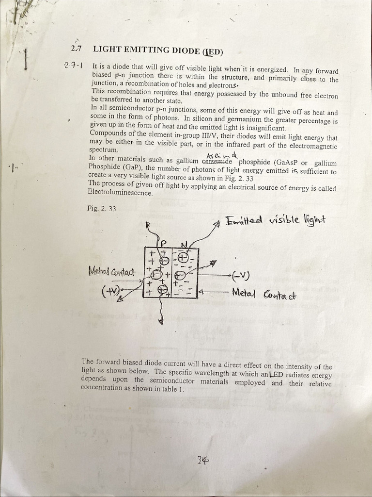 Light Emitting Diode (Led) | PDF