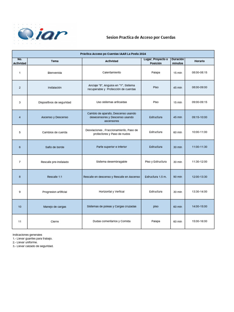 Planeación Acceso Por Cuerdas IAAR 2024 | PDF