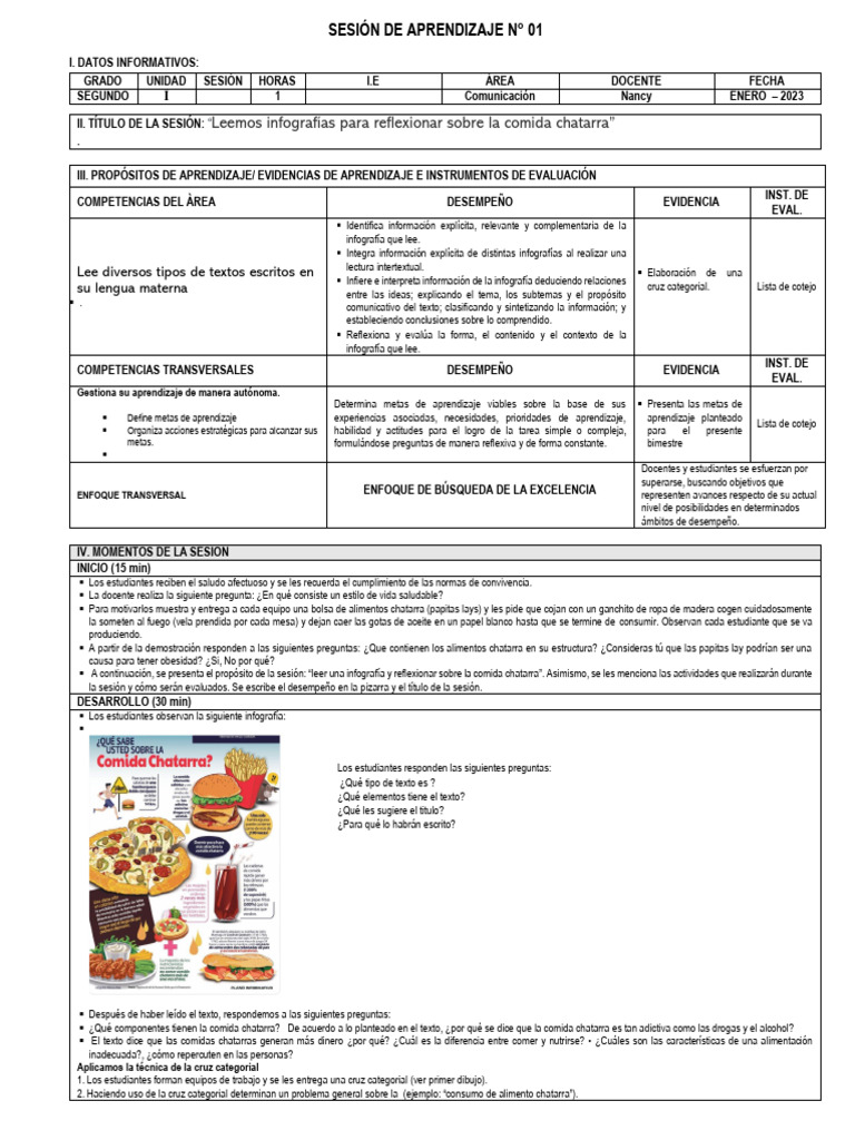 Sesion de La Infografia | Descargar gratis PDF | Aprendizaje | Alimentos