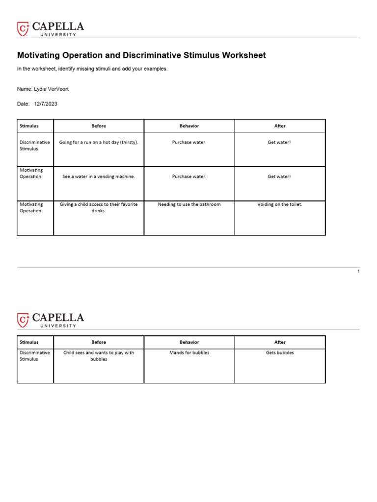 CF Motivating Operation Discriminative Stimulus Worksheet | PDF