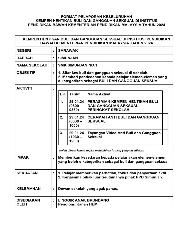SMKS1 - Laporan Kempen Hentikan Buli Dan Gangguan Seksual | PDF