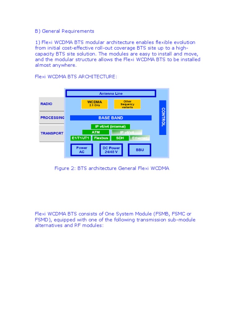 Flexi WCDMA BTS Modular Architecture | PDF | High Speed Packet Access ...