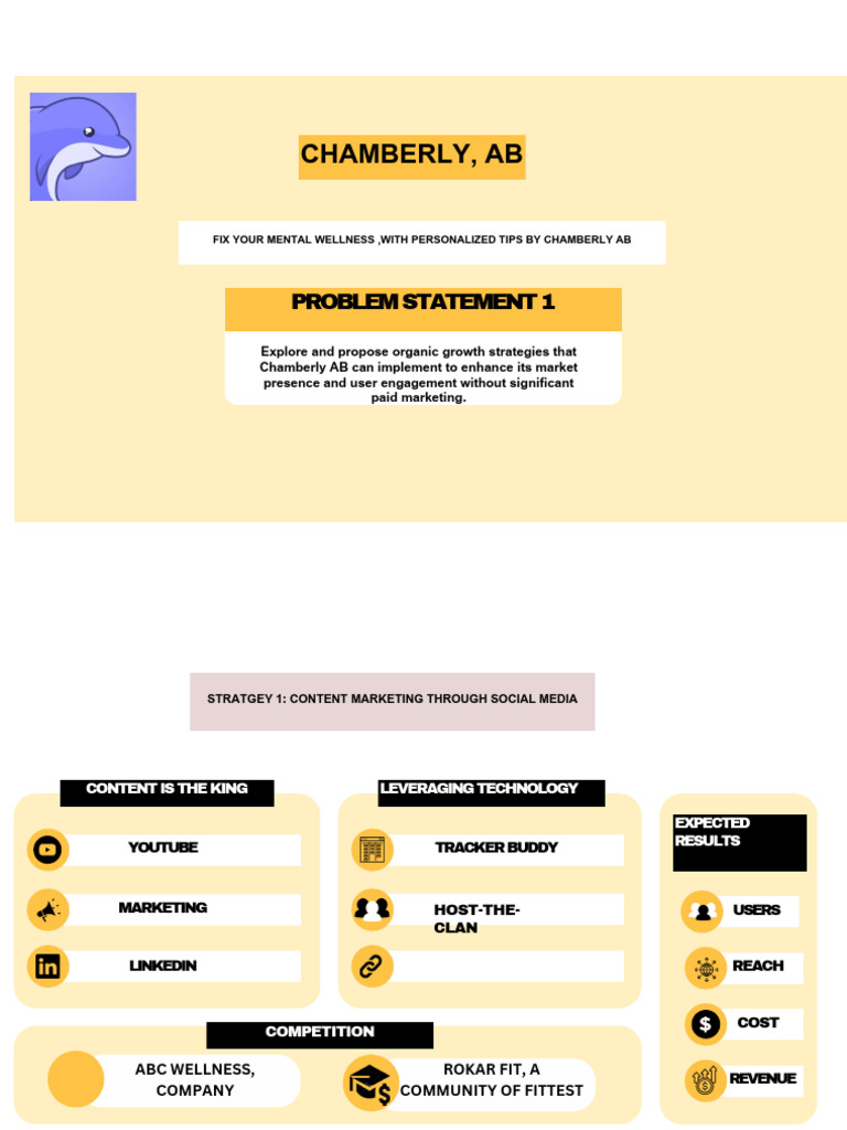 Chamberly, Ab: Problem Statement 1 | PDF | Linked In | Marketing
