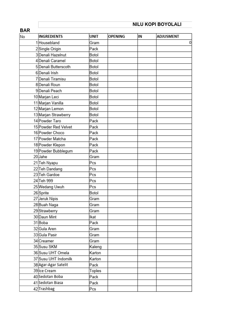 Master File Inventory | PDF | Indonesian Cuisine | Western Cuisine