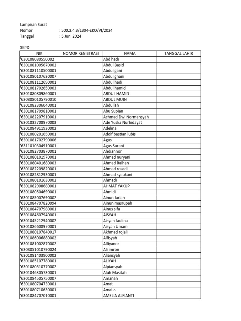 Rekap Data Pelaku Usaha Tbu | PDF