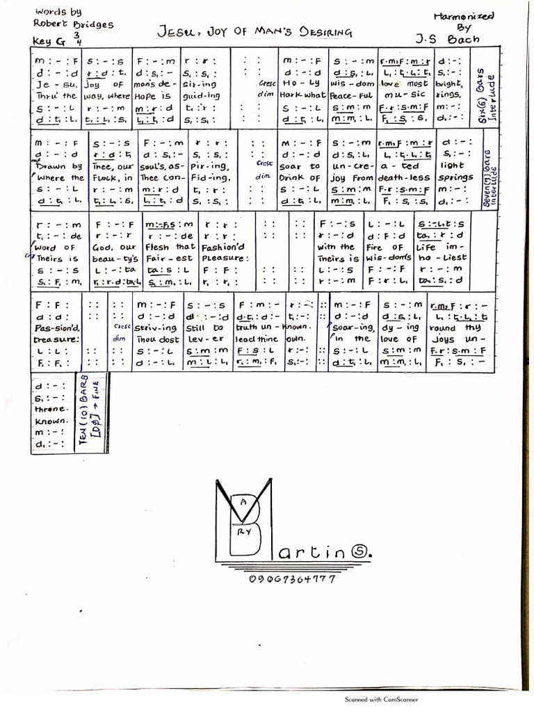 Jesu Joy Of Man s Desiring PDF