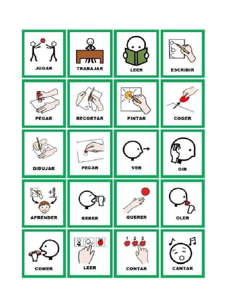 Pictogramas Autismo | PDF