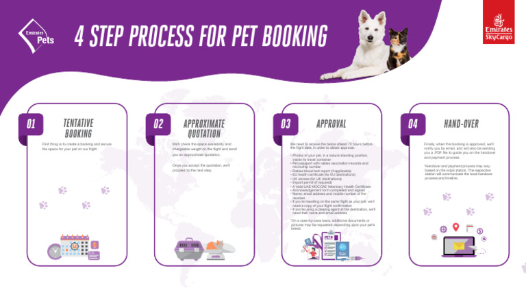 Pet Booking Process One Pager | PDF