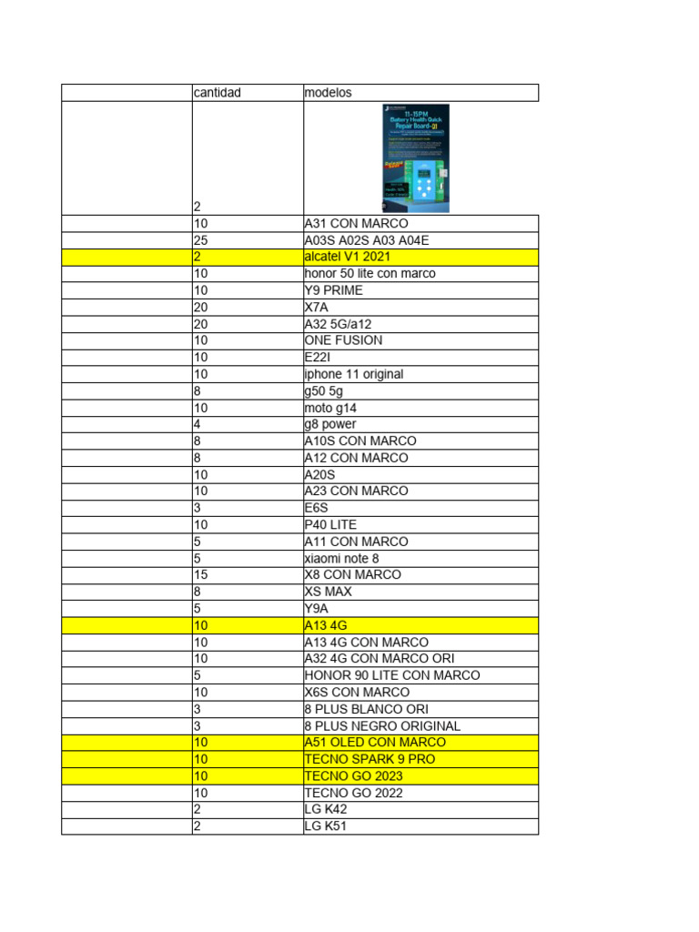 Pedido Final Junio 1 | PDF | Apple Inc. | Hardware de Apple Inc.