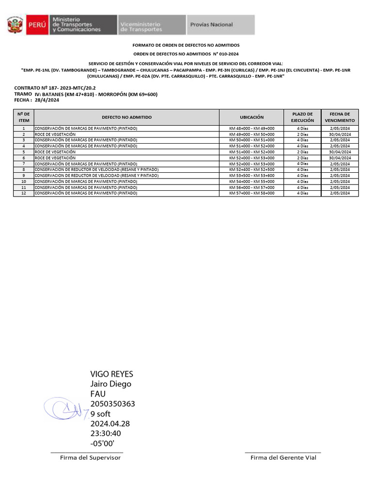 Odna No Programada #010-2024 - Tramo Iv - 28.04.24 | PDF