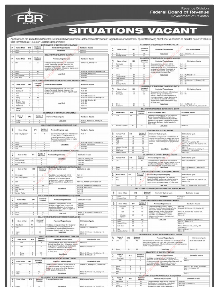 Jobs Advertisement - FBR ... | PDF