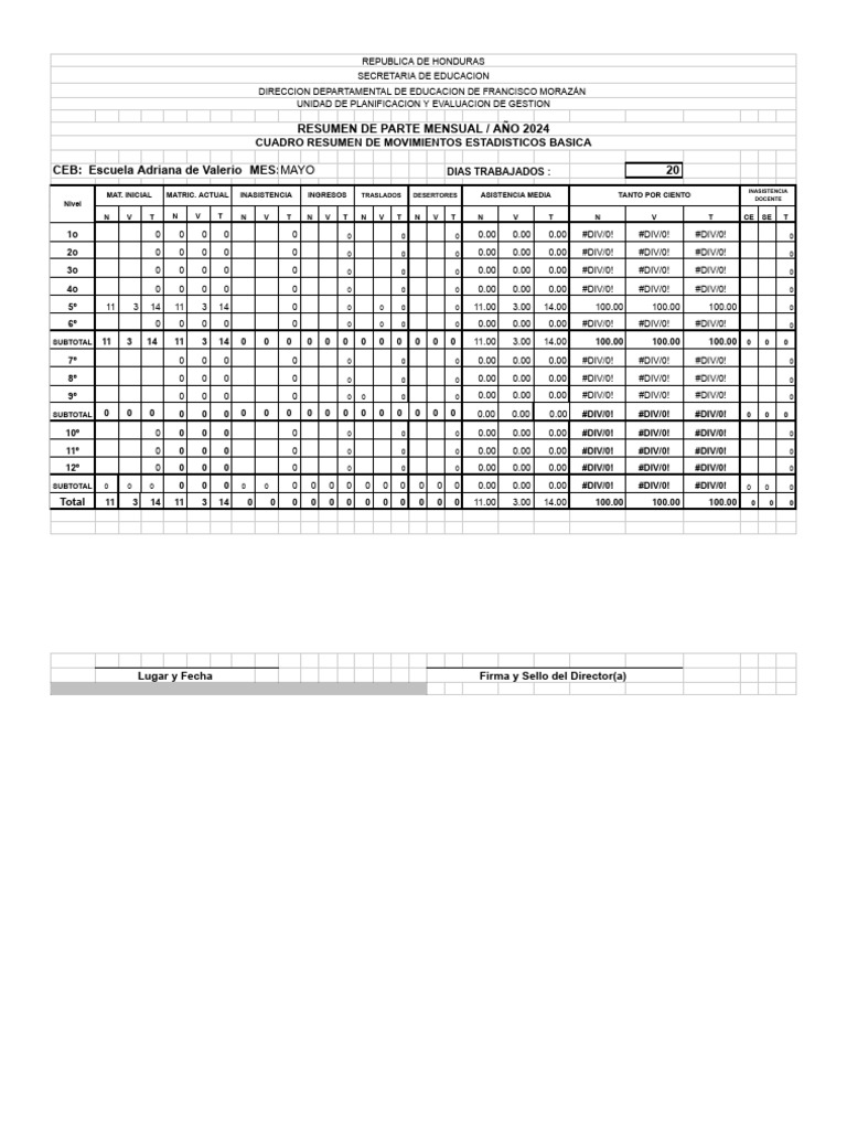 Formato de Parte Mensual | PDF