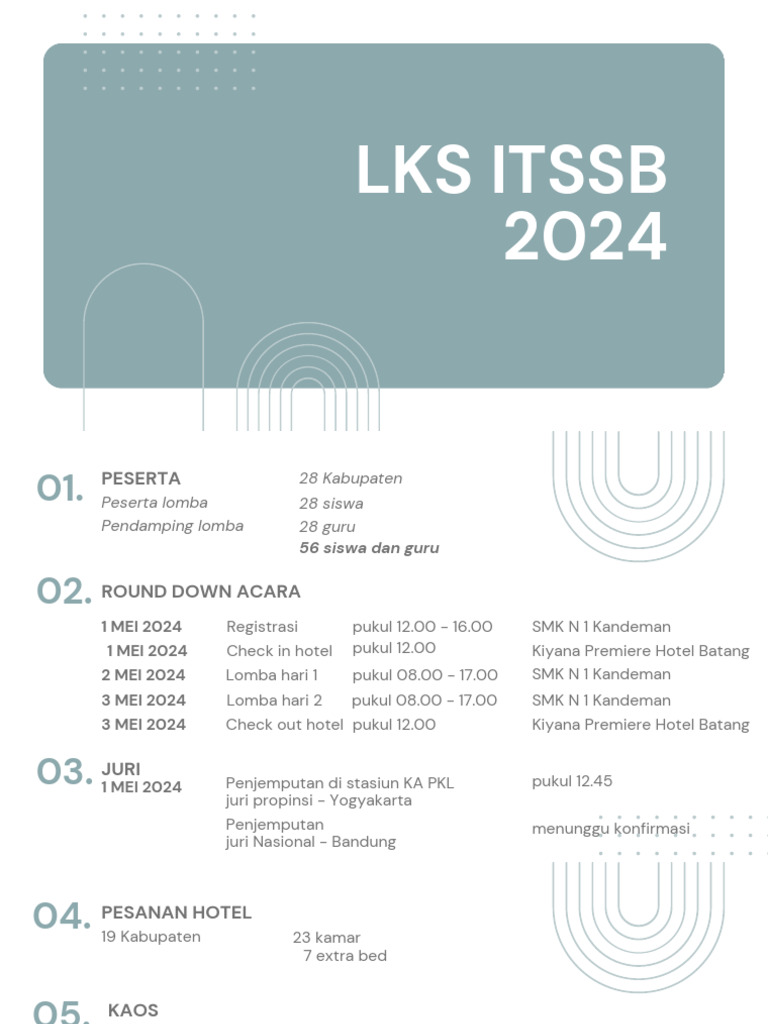 LKS ITSSB 2024 - Presentasi | PDF