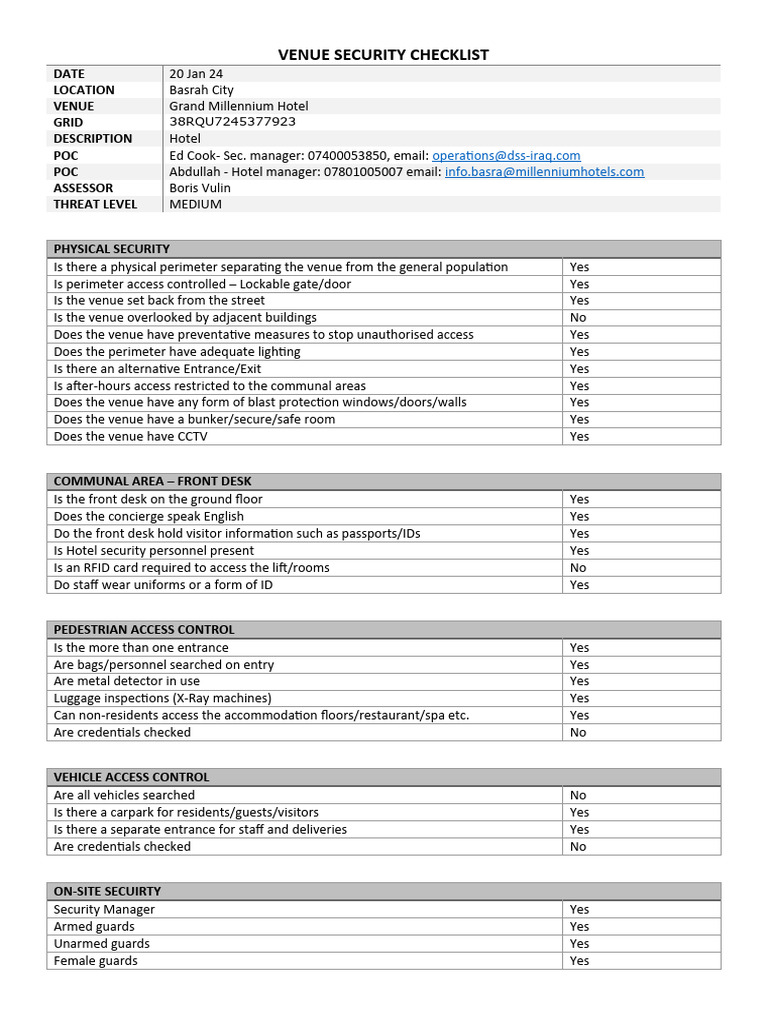 Venue Security Checklist Grand Millennium Hotel 20012024 | PDF | Access ...