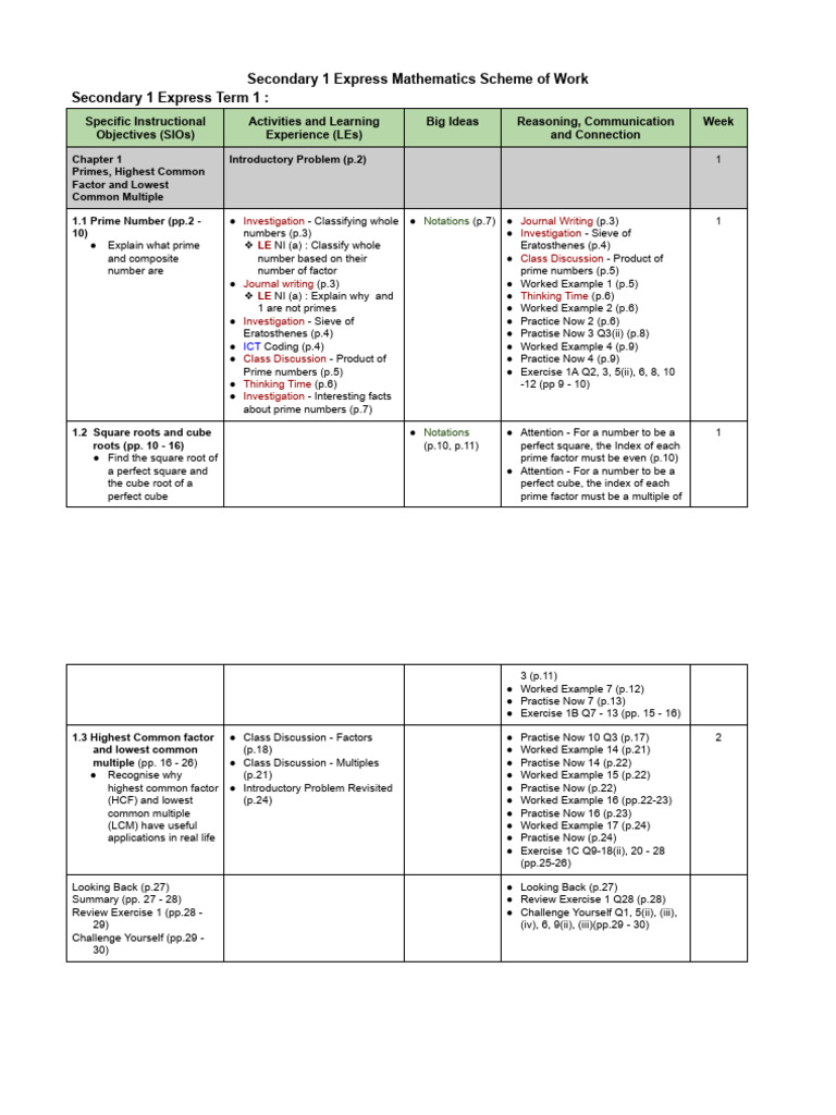 Lesson Plan (Secondary 1 Express Mathematics Scheme of Work) | PDF ...
