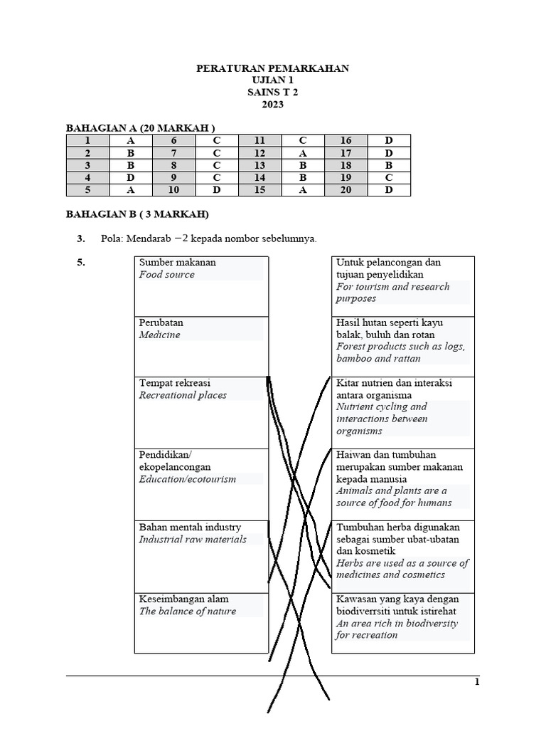 Skema Jawapan Ujian 1 SAINS Ting 2 2023 | PDF