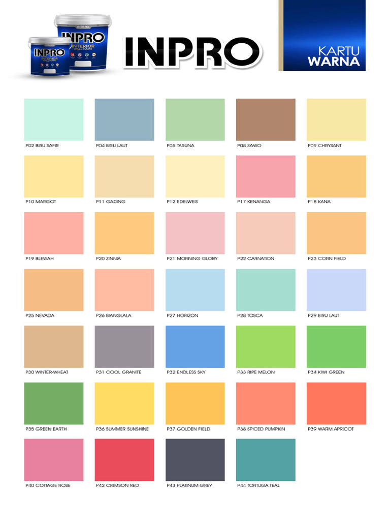 Kartu Warna INPRO | PDF
