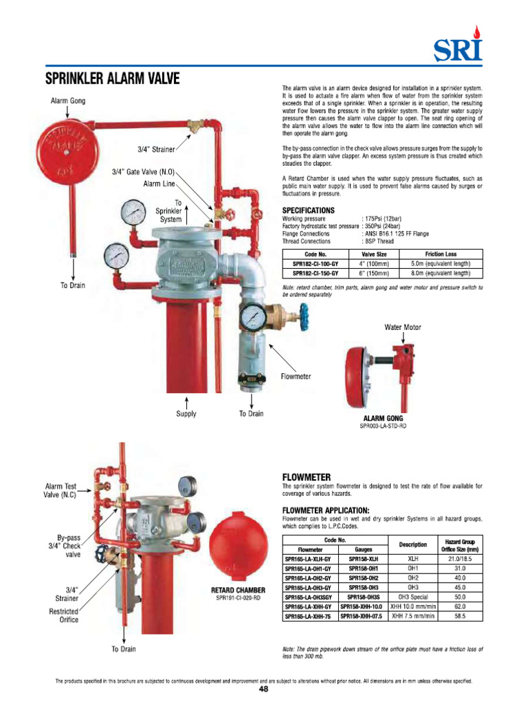 SRI Alarm Valve | PDF