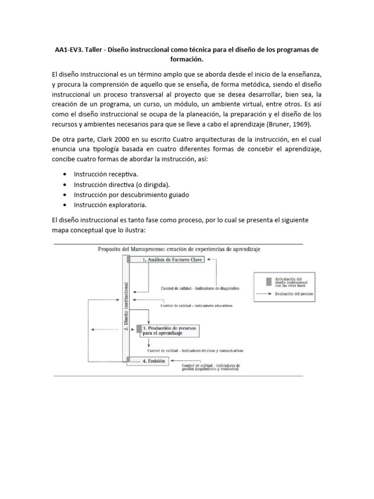 Taller AA1-EV3 | PDF | Diseño instruccional | Diseño