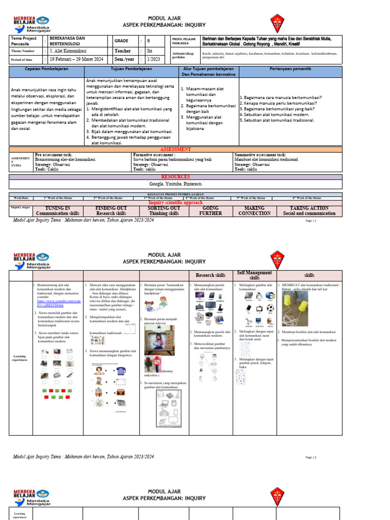 Modul Ajar Inquiry Alat Komunikasi | PDF | Karier & Perkembangan
